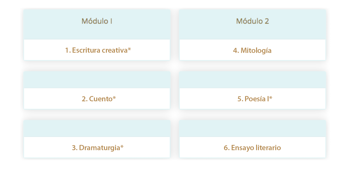 Comienza a escribir - Literaria Centro Mexicano de Escritores